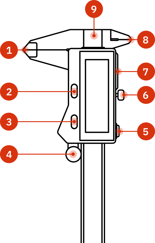 Anatomy of the Caliper
