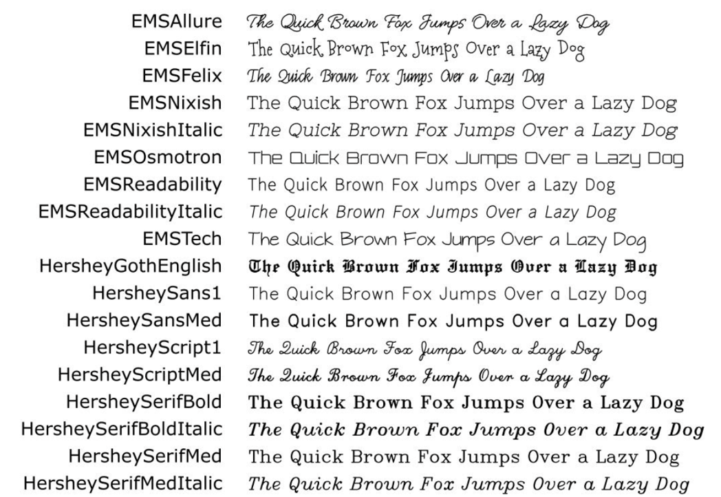 Create Single Line Text with Inkscape