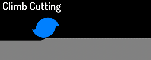 Climb cutting and conventional cutting