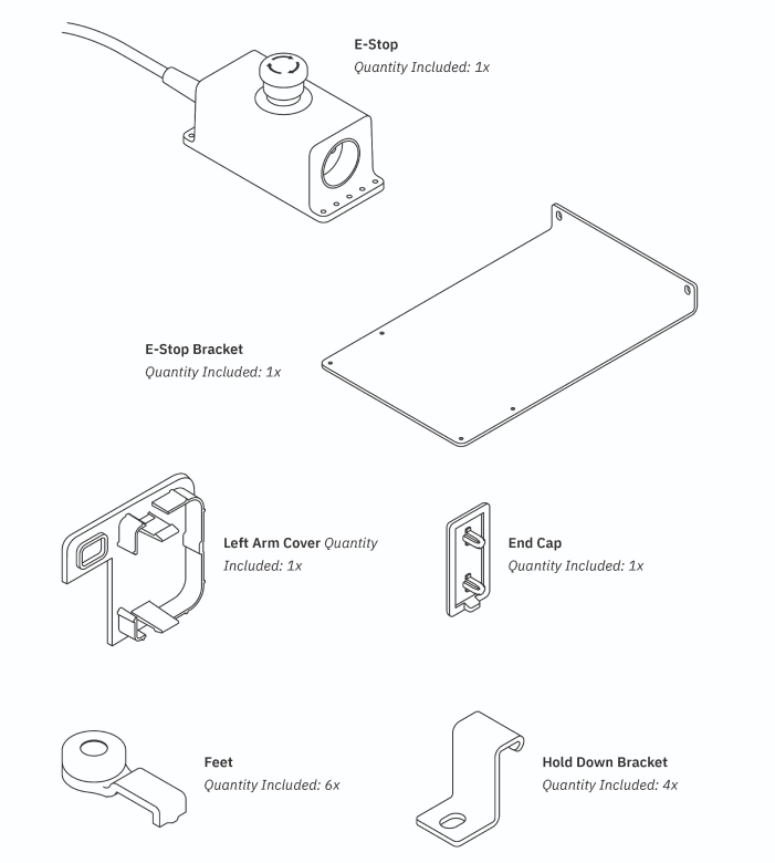 BenchPilot: What's in the Box